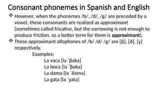 English and Spanish Consonants Presentation | PPT