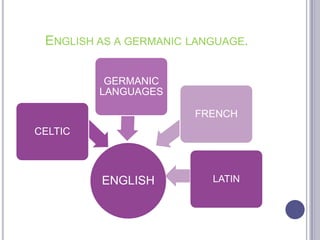 English as a germanic language | PPT