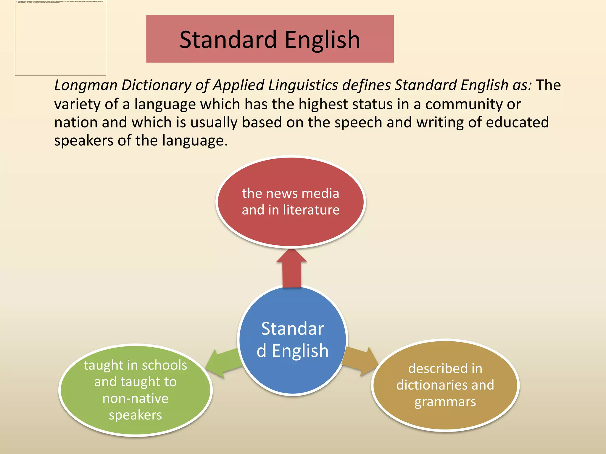 English as a global language | PPSX