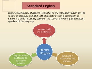 English as a global language | PPSX
