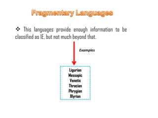 English as an indo european language | PPT | Genealogy and Ancestry ...