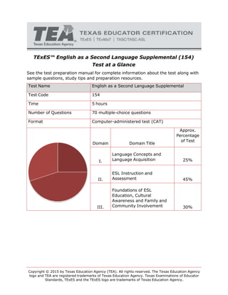 English as a_second_lang_supplemental_154_taag | PPTX | Educational ...