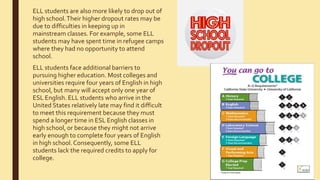 English as a second language | PPTX