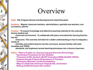 English_as_a_Second_Language2.ppt