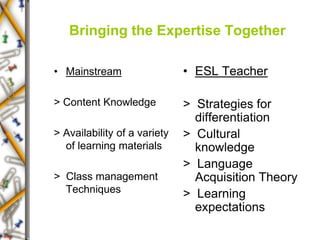 English_as_a_Second_Language2.ppt