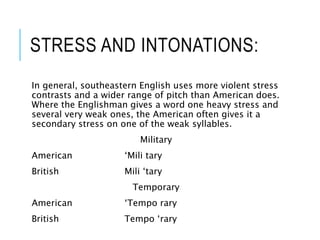 English as a World Language By: Wajid Hussain Khoso | PPT