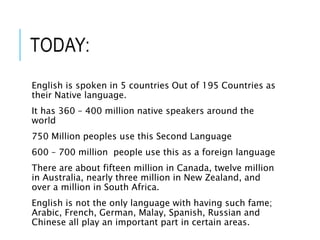 English as a World Language By: Wajid Hussain Khoso | PPT