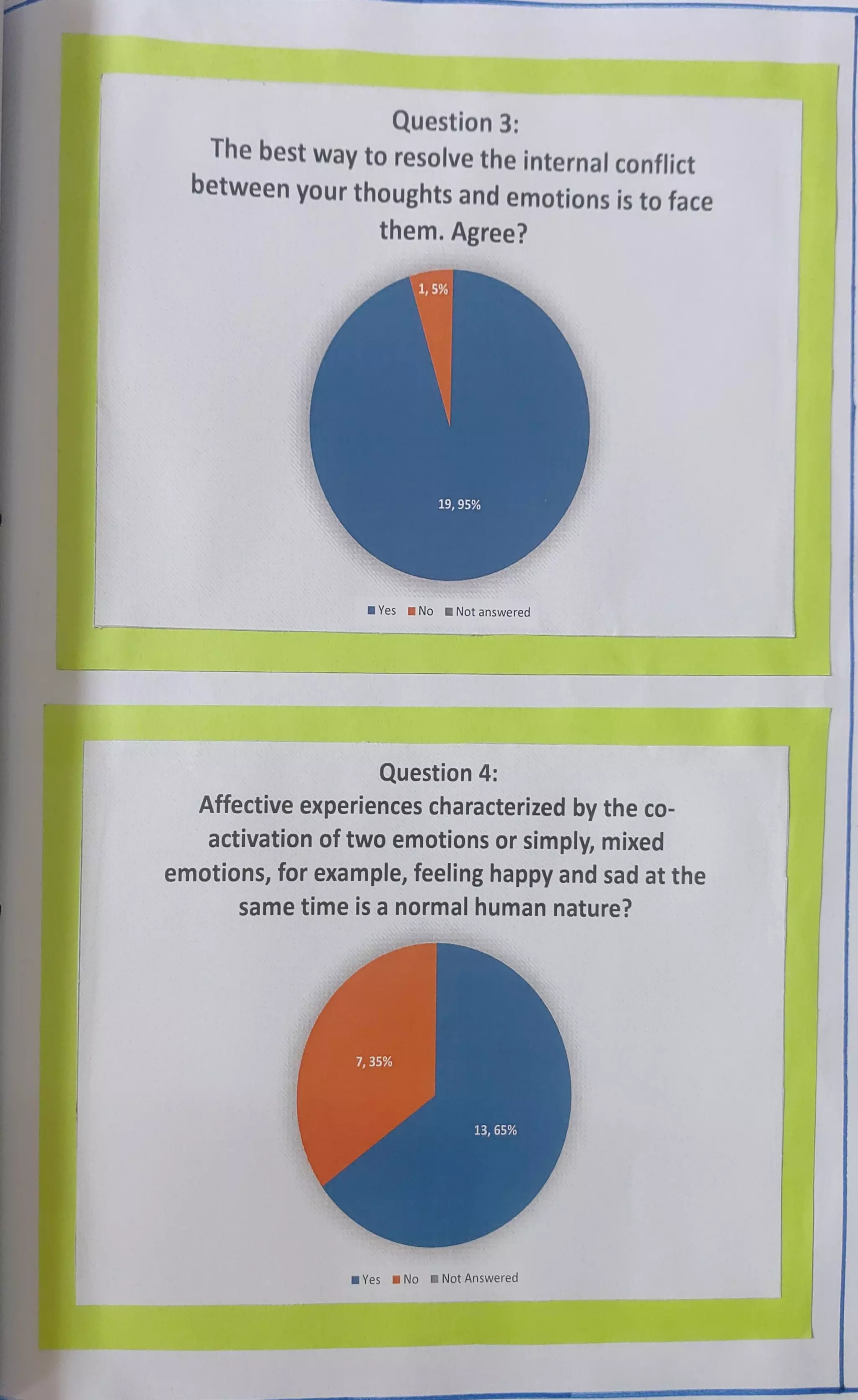 English ASL Project Work - The Enemy - The Conflict of Human Emotions | PDF