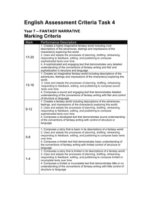 English, assessment task 4, yr 7, cmb | PDF