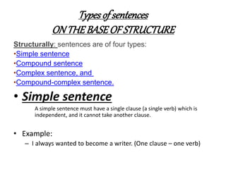 english assigment SENTENCE.pptx