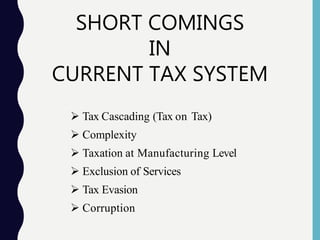 Goods and Service Tax (GST) | PPTX