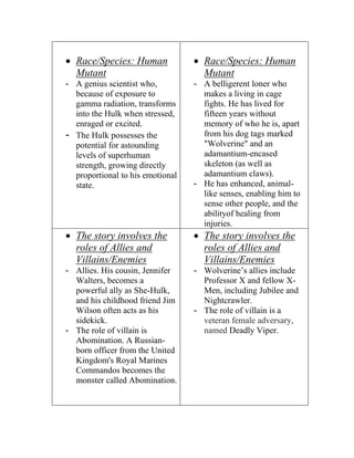 English Assignment 1 - Compare and contrast essay | DOCX | Genetics ...