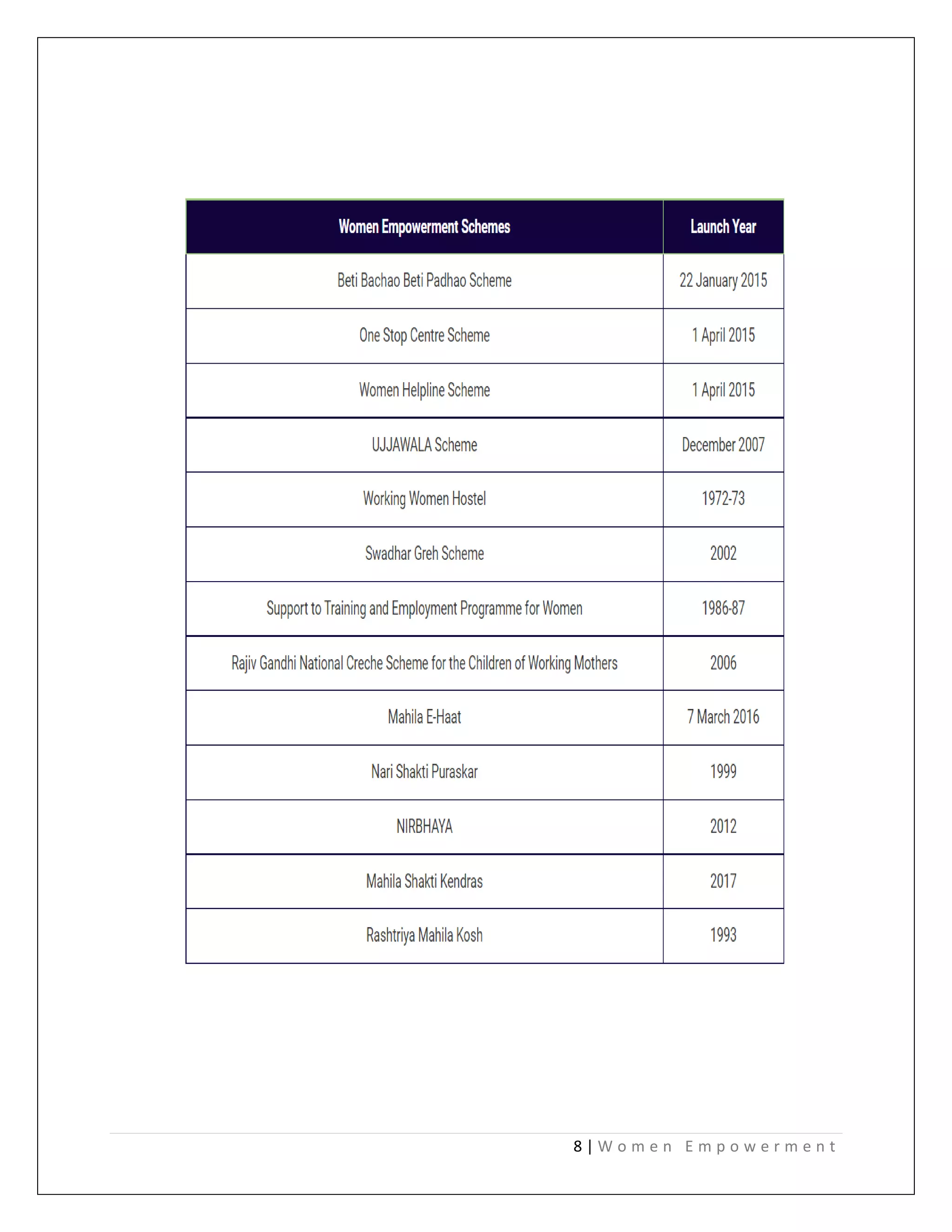 ENGLISH ASSIGNMENT INTERVIEW class xii.pdf
