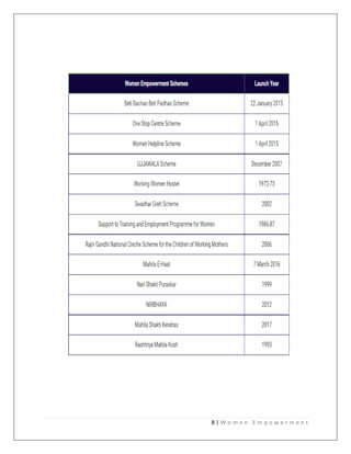ENGLISH ASSIGNMENT INTERVIEW class xii.pdf