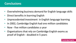 English at work presentation | PPTX