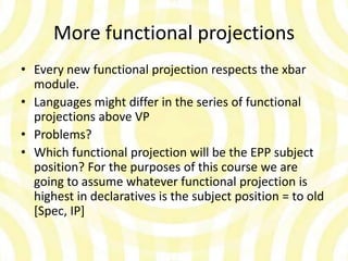 splitting infl | PPTX