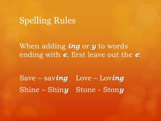 English basics spelling rules | PPTX