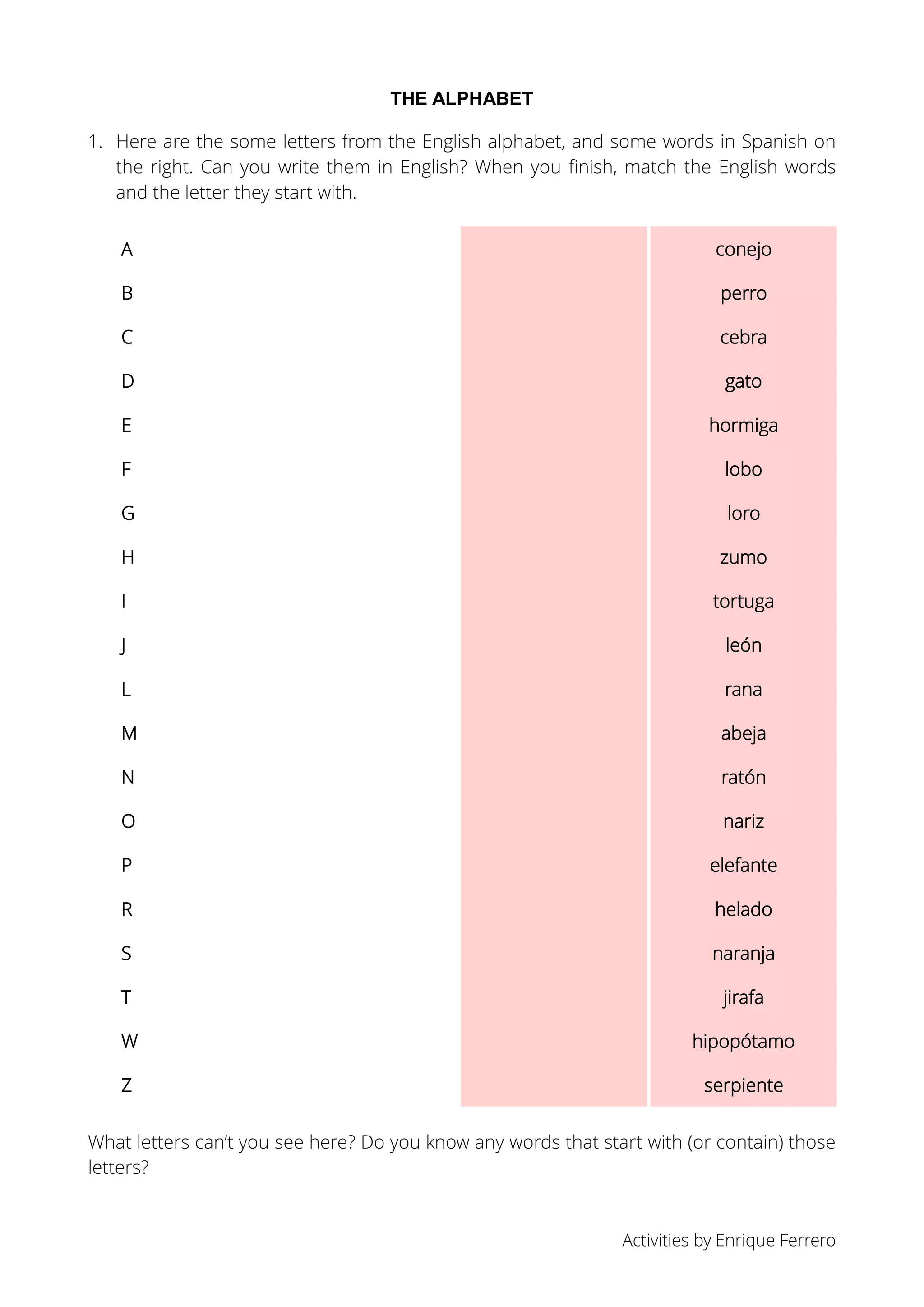 English basics - The alphabet - Activities | PDF