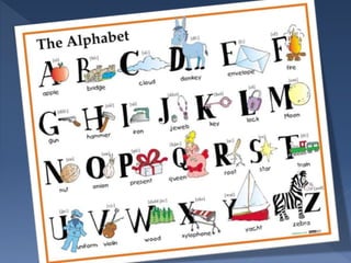 English Beginner - Unit 1 | PPTX