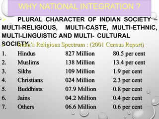 NATIONAL INTEGRATION...... | PPTX | Marriage and Civil Unions | Family ...