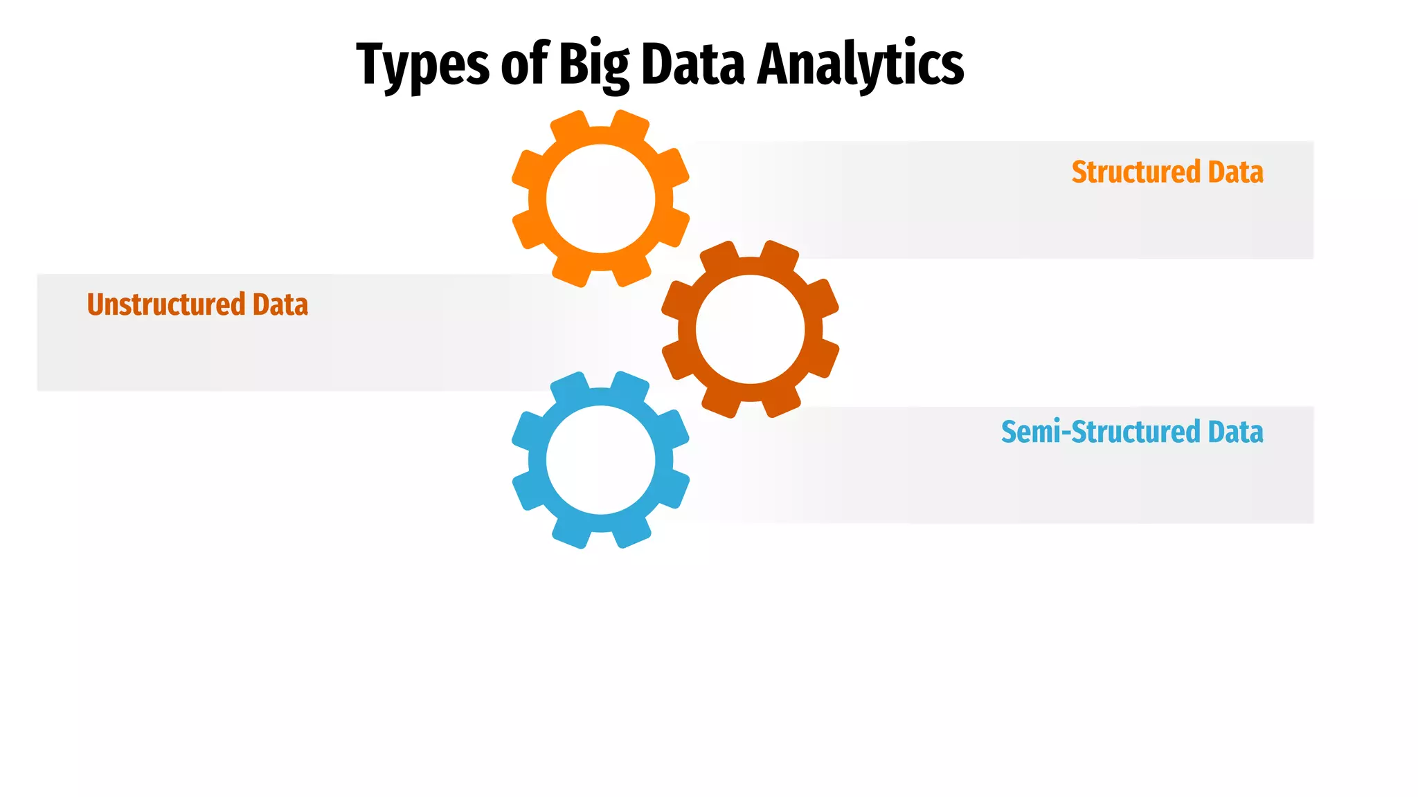 Big Data Analytics | PPTX