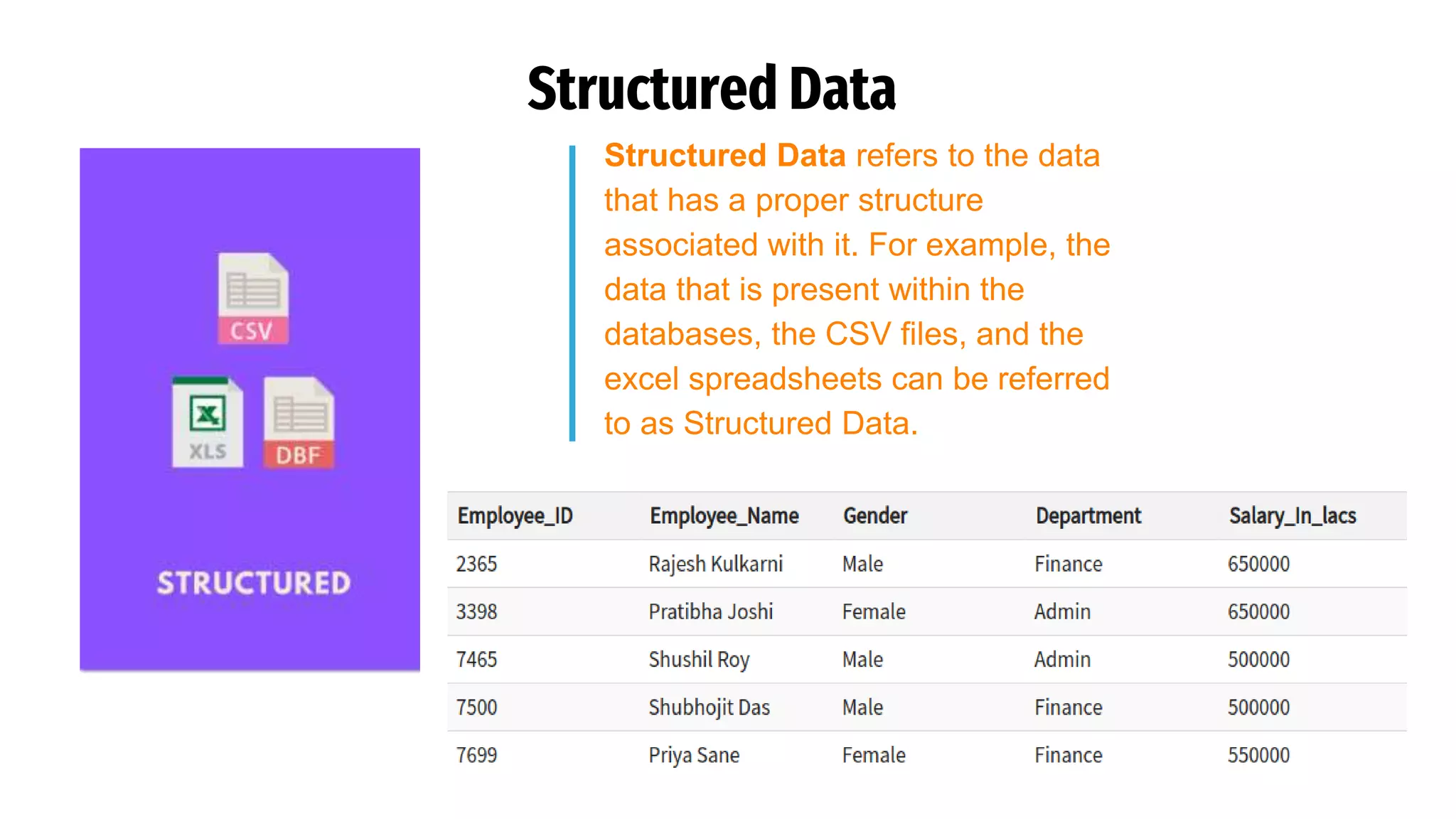 Big Data Analytics | PPT