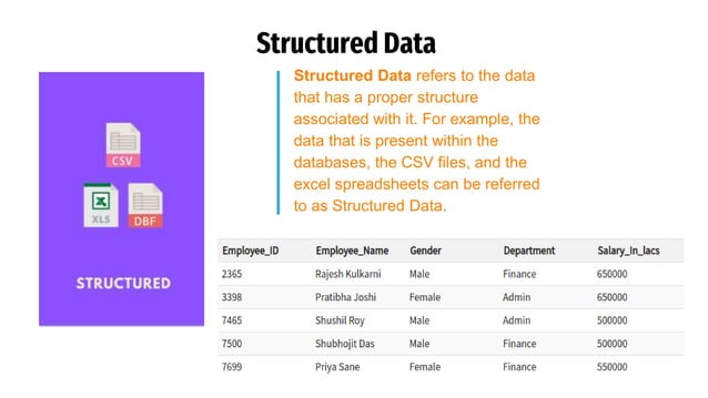 Big Data Analytics | PPTX