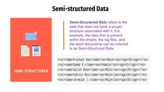Big Data Analytics | PPTX