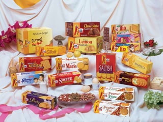 English biscuits manufacturers (EBM) | PPTX