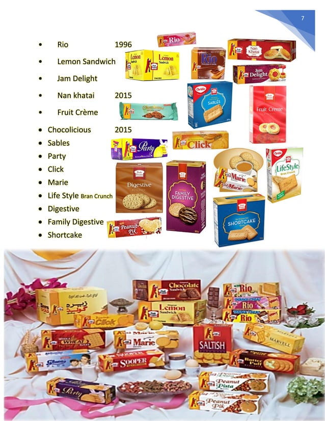 Report of English Biscuits Manufacturing Peek Freans | PDF | Desserts ...