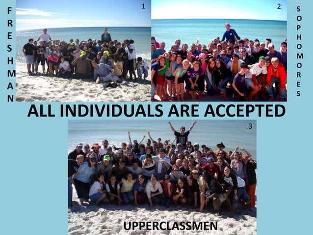 Englishblogccf | PPTX