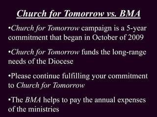 English BMA Presentation 2012 | PPT