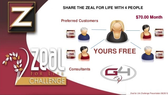 Zeal for Life Presentation