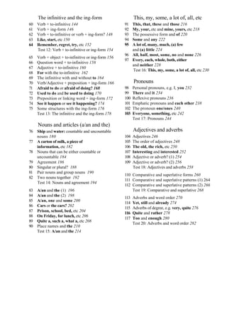 English book oxford practice grammar with answers | ZIP