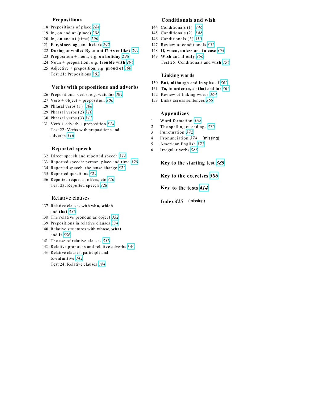 English Book Oxford Practice Grammar With Answers english-book-oxford-practice-grammar-with-answers