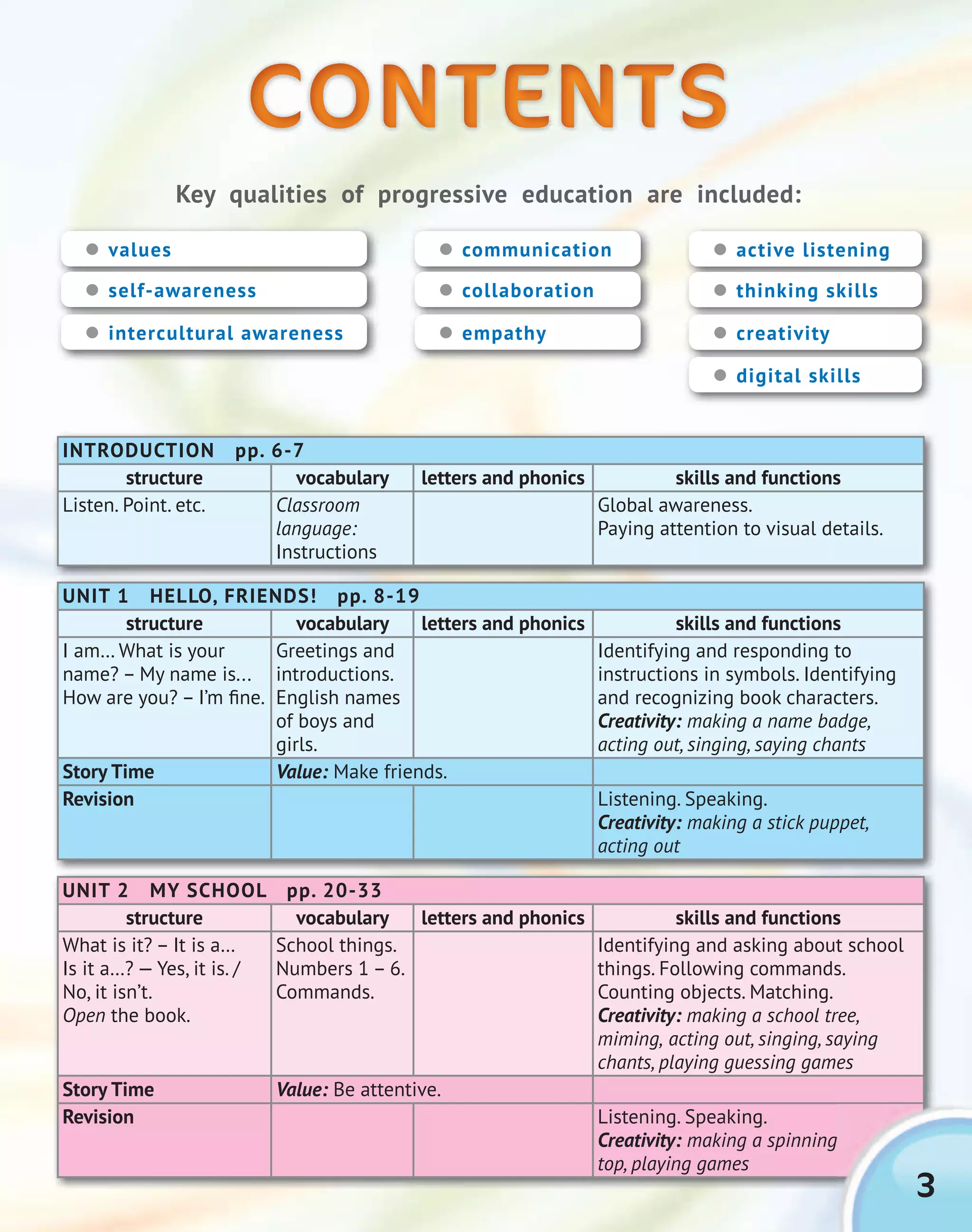 English book 1kl_2018 | PDF