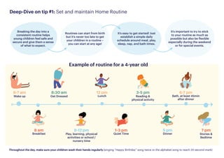 Tips on Engaging Kids at Home - English Guide | PPT