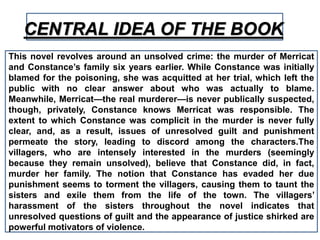 English Book Review.pptx