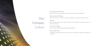 Company Brochure of Sun telecom(FTTH/FTTx Total Solution Supplier) | PDF