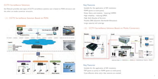 Company Brochure of Sun telecom(FTTH/FTTx Total Solution Supplier) | PDF