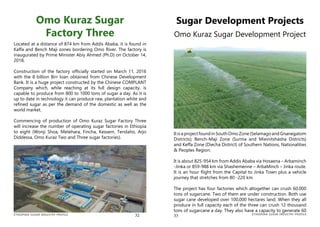 Ethiopian Sugar Industry Profile | PDF