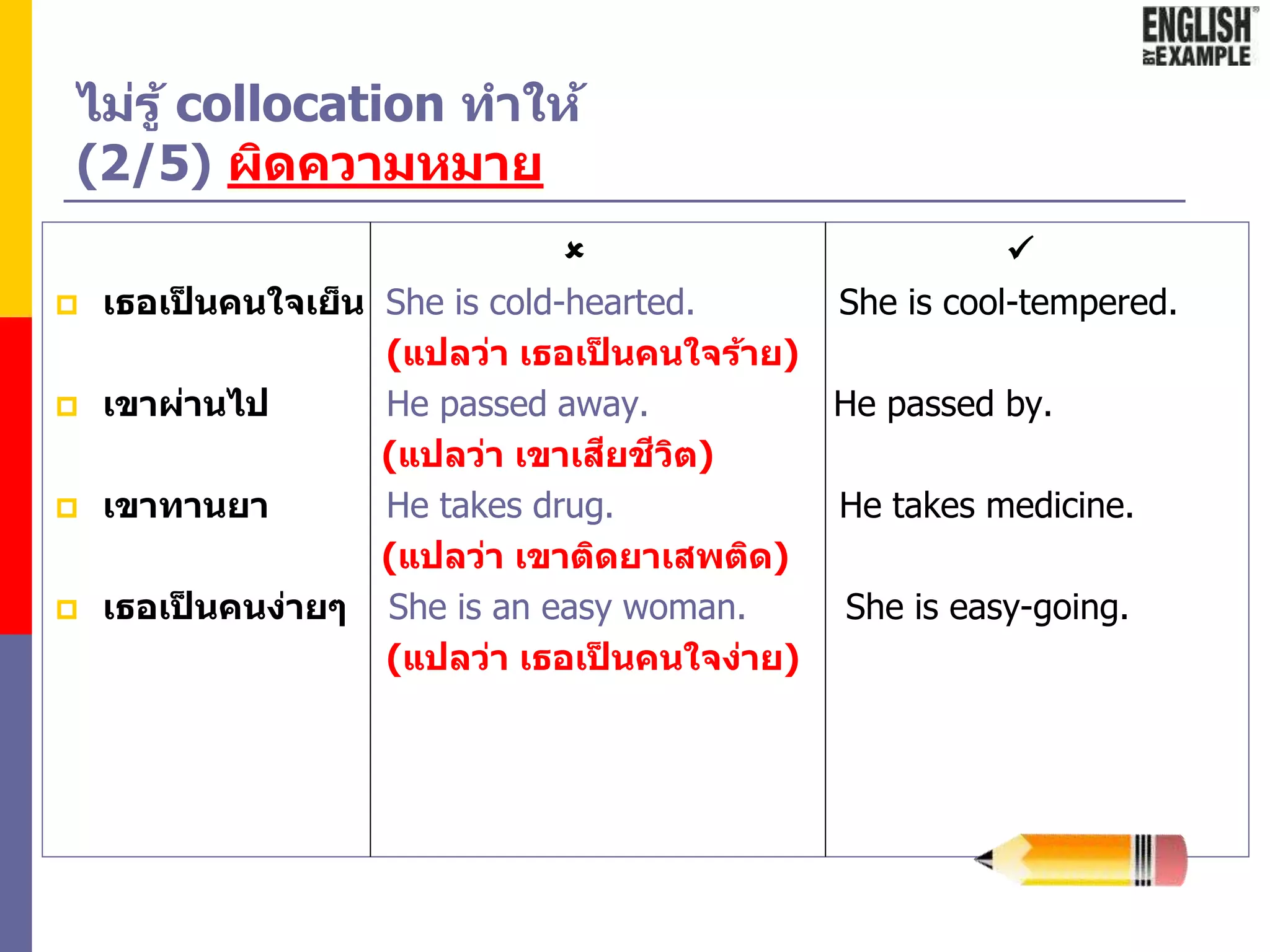 English Collocation Dictionary เพื่อช่วยการแต่งประโยคพร้อมแปลไทย | PPSX