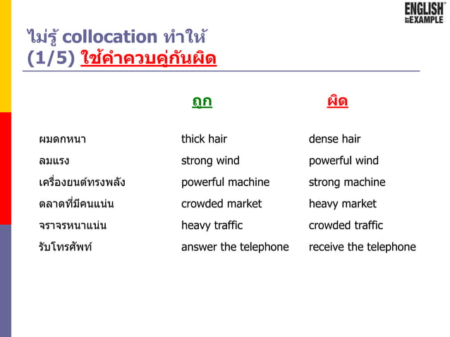 English Collocation Dictionary เพื่อช่วยการแต่งประโยคพร้อมแปลไทย | PPSX