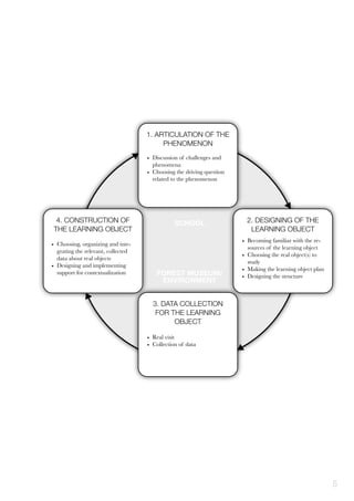 Case Forest pedagogy | PDF