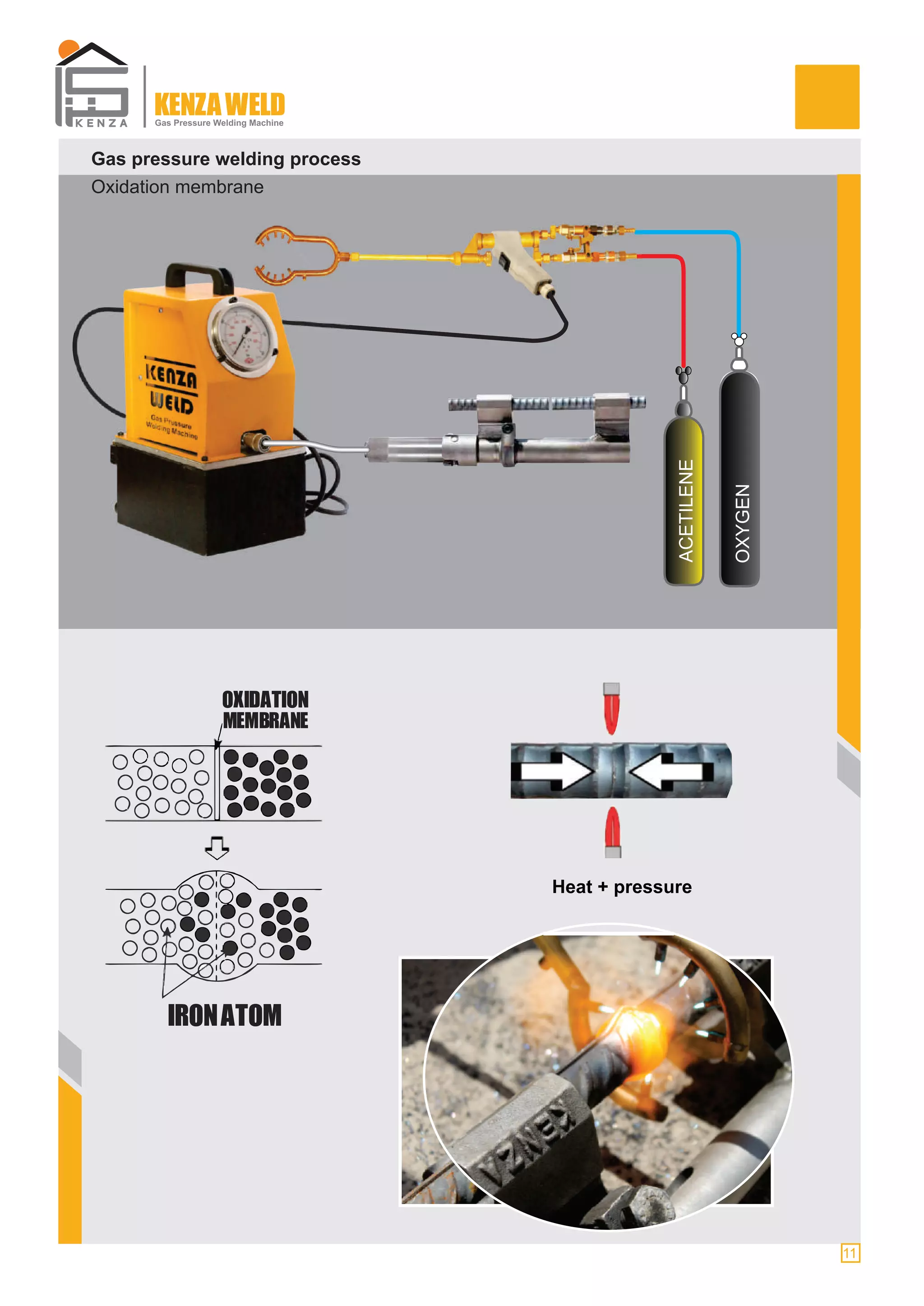 Gas pressure welding machine catalogue.pdf