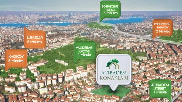 Acibadem Konaklari Uskudar - Listin Turkey | PDF