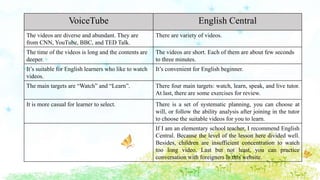 English Central v s Voicetube | PPTX | Online Education | Education