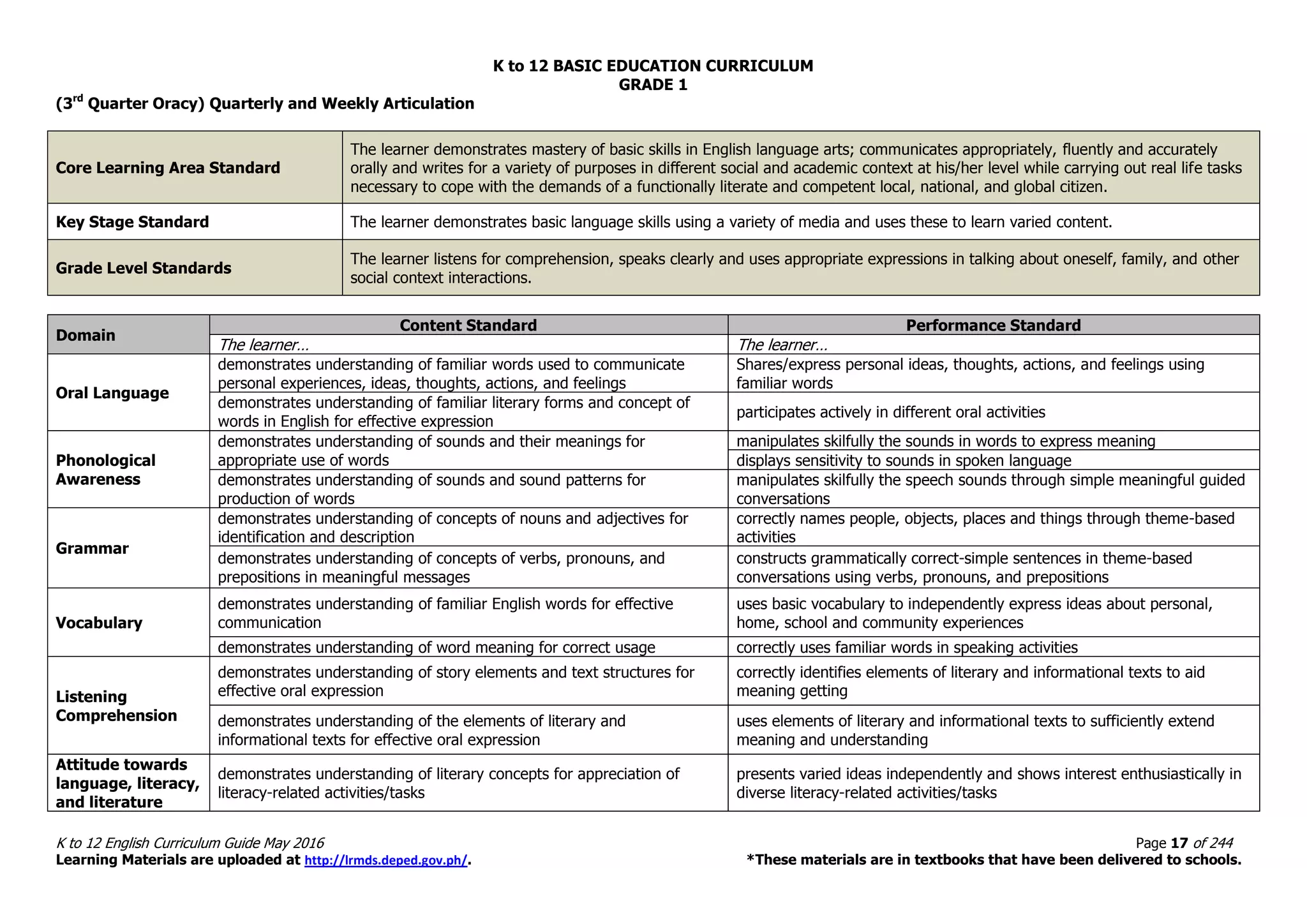 English cg 2016 version (1) | PDF