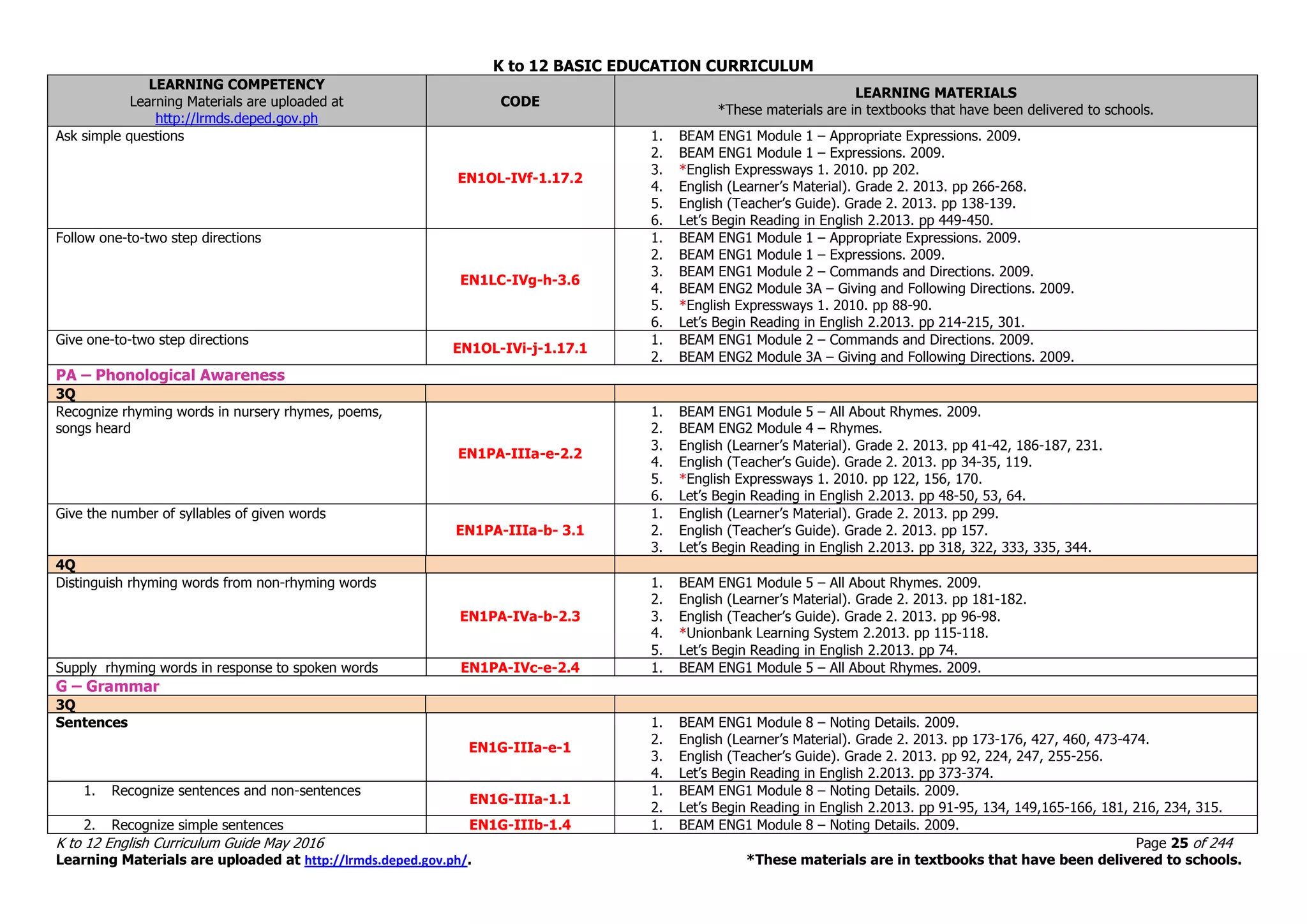 English cg 2016 version (1) | PDF