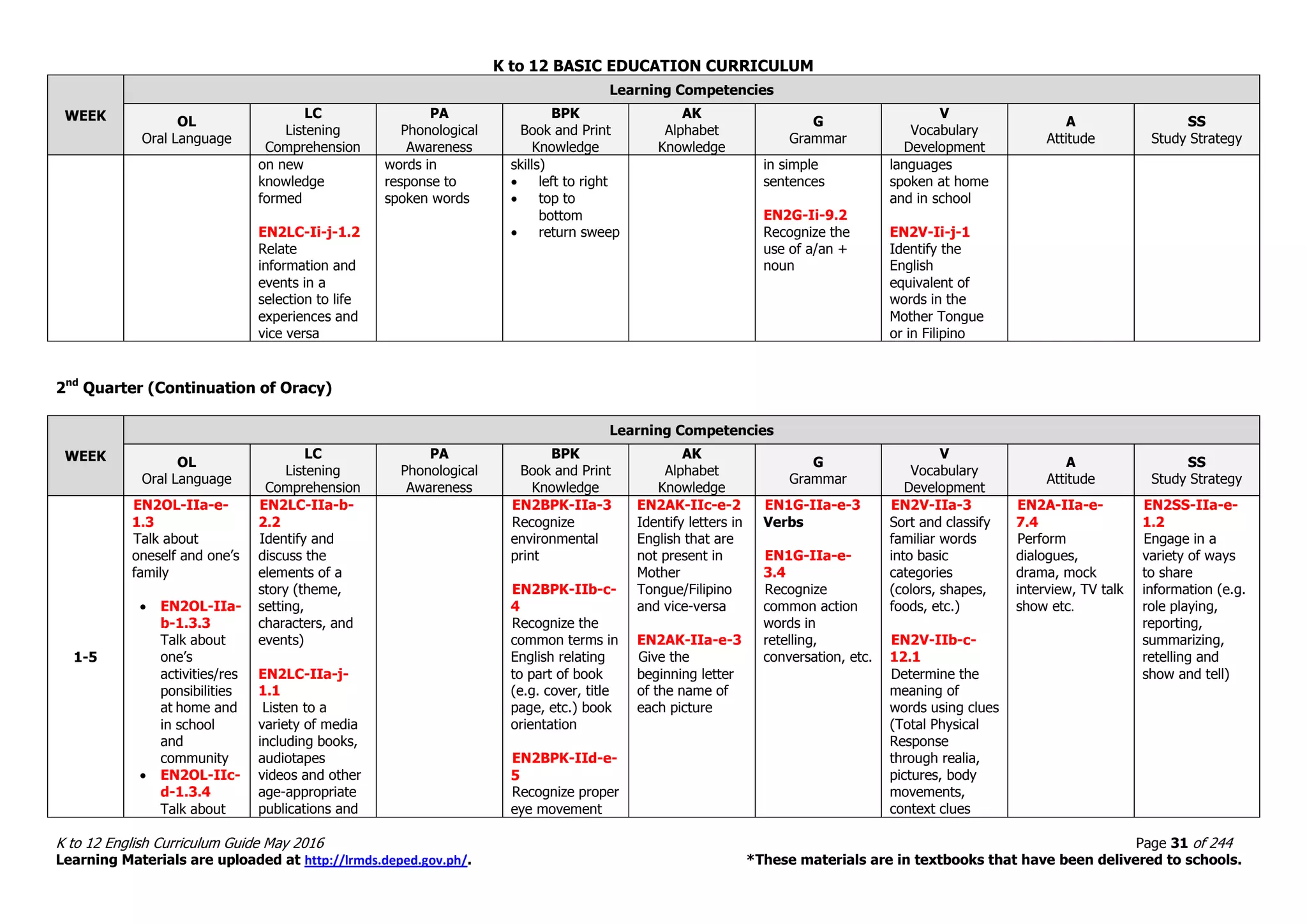 English cg 2016 version (1) | PDF